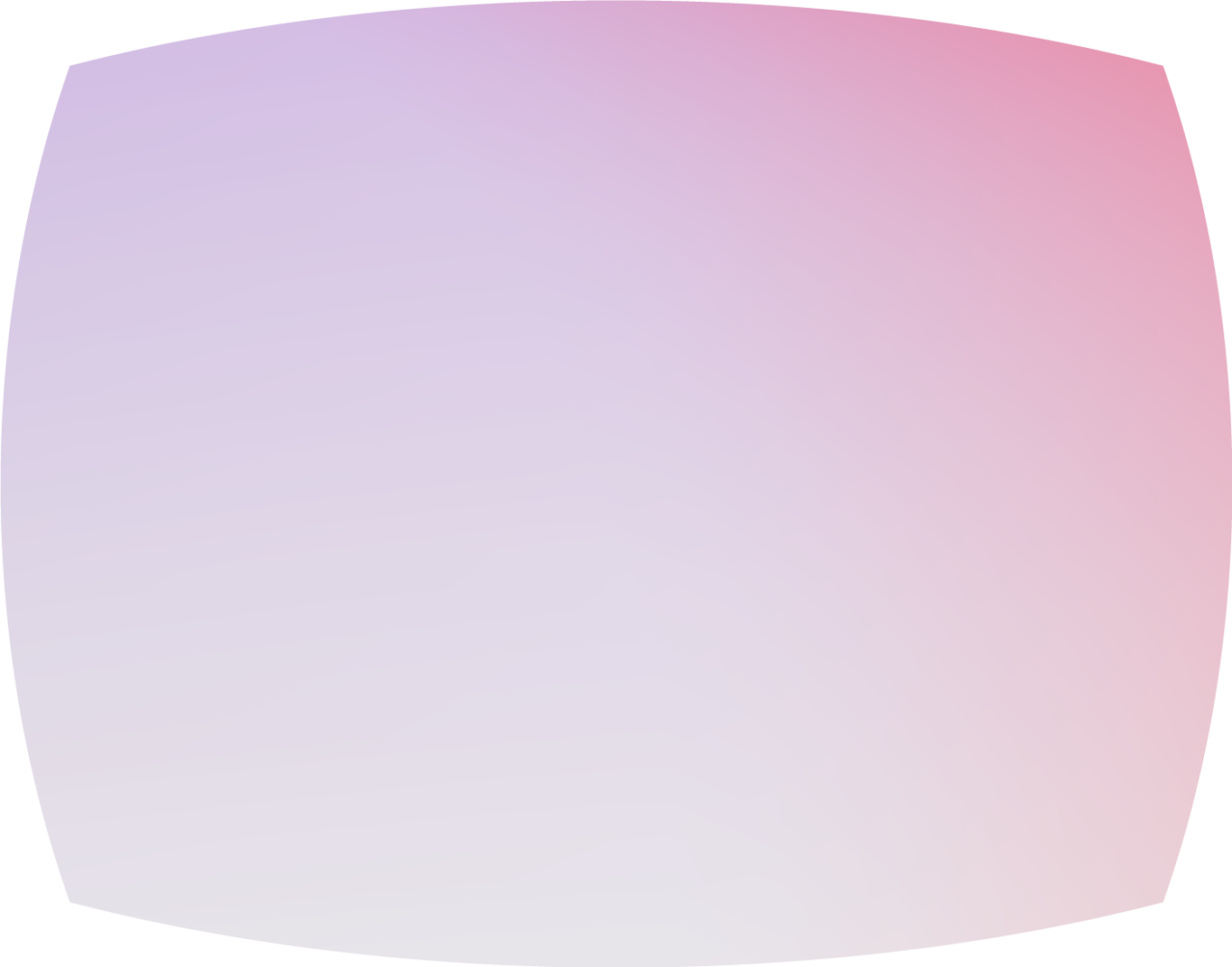 Partnerships | Correlation